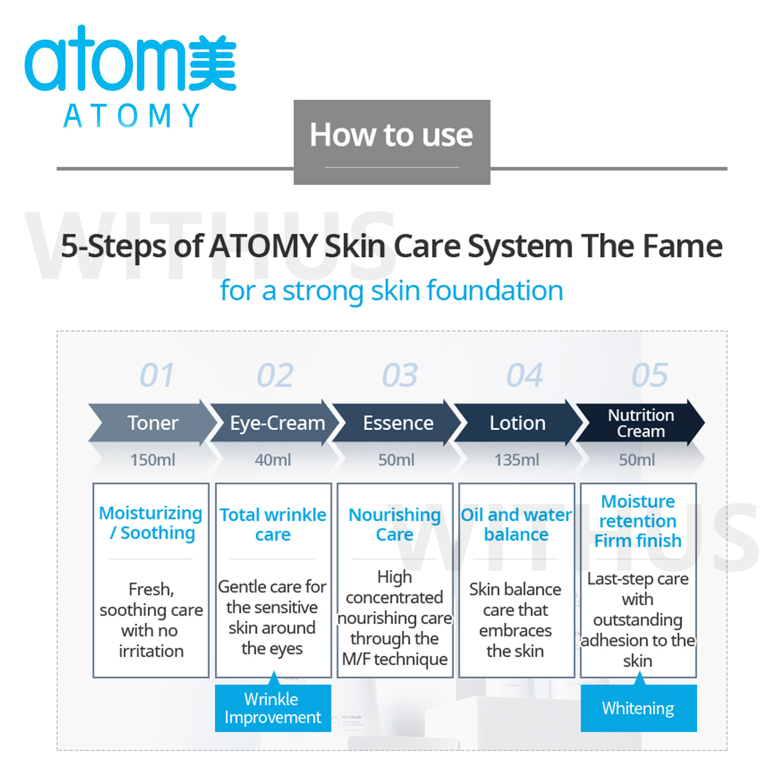 ATOMY Skin Care System THE FAME Set Toner Cream Essence Lotion - Fedex ...