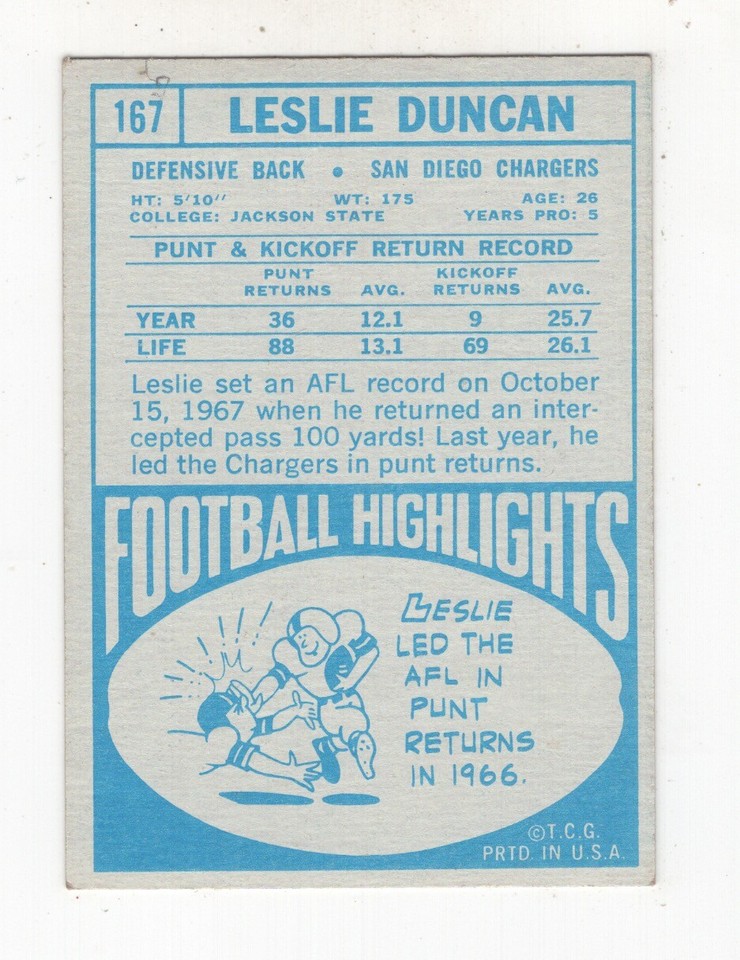 1968 TOPPS FOOTBALL LESLIE DUNCAN SAN DIEGO CHARGERS #167 | eBay
