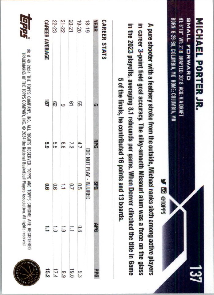 2023-24 Topps Chrome Pink Refractors #137 Michael Porter Jr. - BSK | eBay