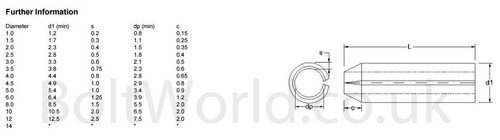 M2 / 2mm STAlNLESS STELL SLOTTED SPRING TENSION PINS SELLOCK ROLL PINS ...