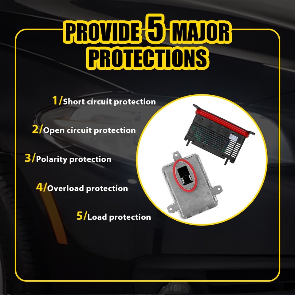 For 14-16 BMW 5 Series 528i 535i 550i M5 Xenon Ballast Bulb LED Module ...