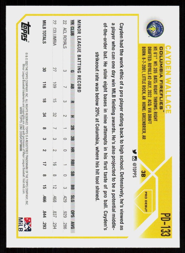 2023 Topps Pro Debut CAYDEN WALLACE #PD-133 Baseball Columbia Fireflies ...