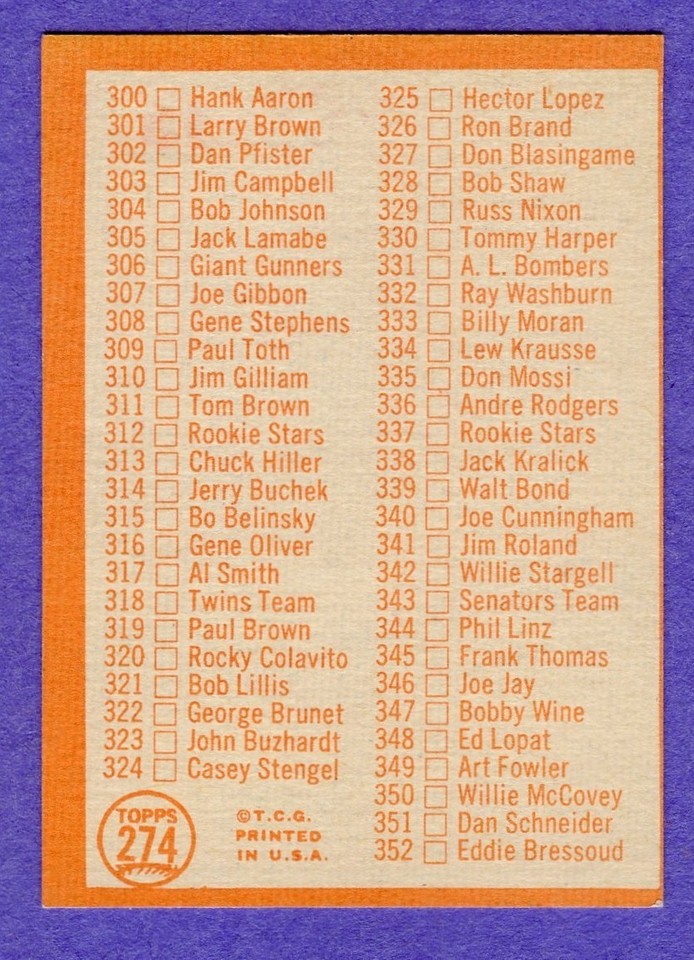 1964 Topps 4th Series Checklist #274 EX-MT OC | eBay