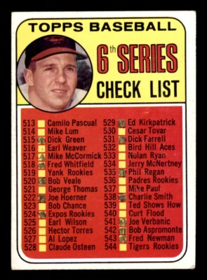 1969 Topps Baseball #504 6th Series Checklist (513-588) VG *f1 | eBay