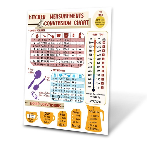 Kitchen Conversion Chart Magnet Baking Supplies Cooking Gargets for ...