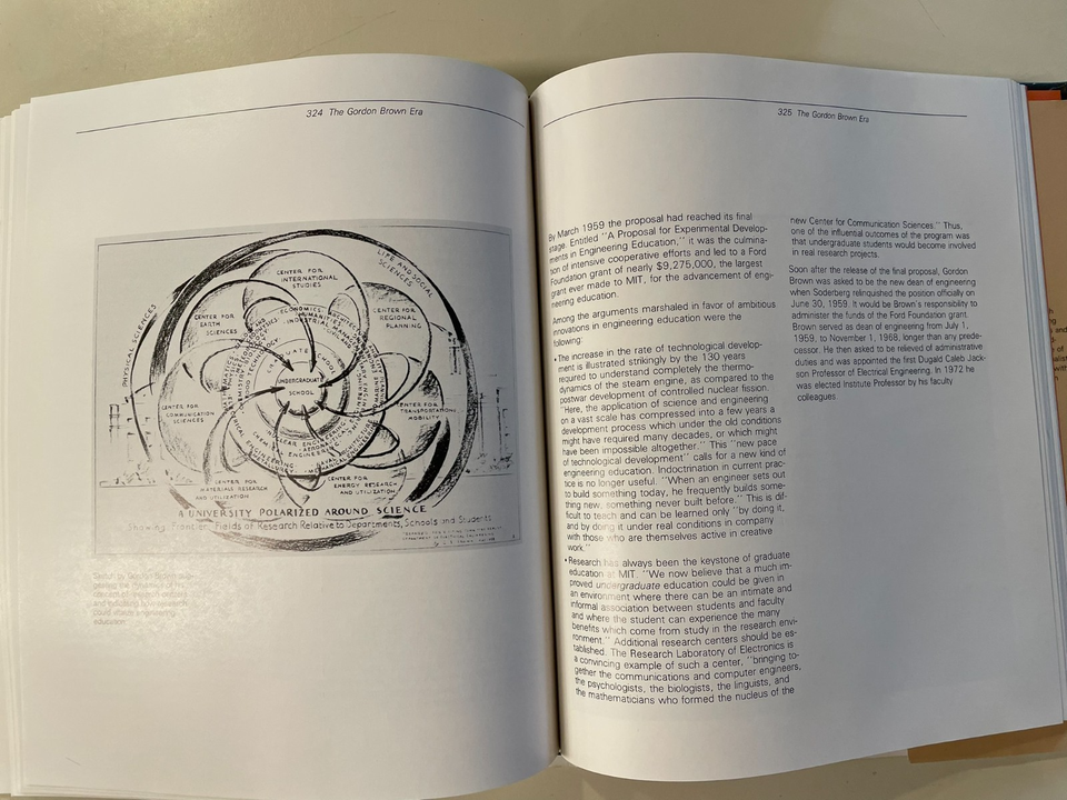 A Century of Electrical Engineering & Comput Science at MIT 1882 Wildes ...
