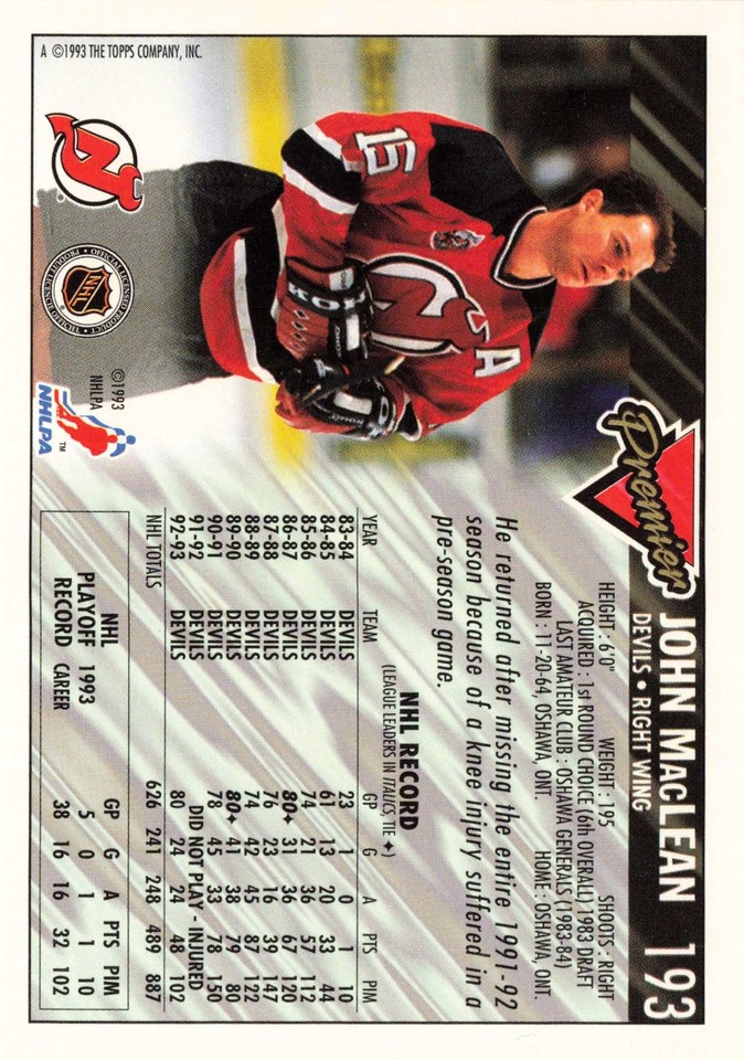 John MacLean 1993 Topps Premier #193 New Jersey Devils | eBay