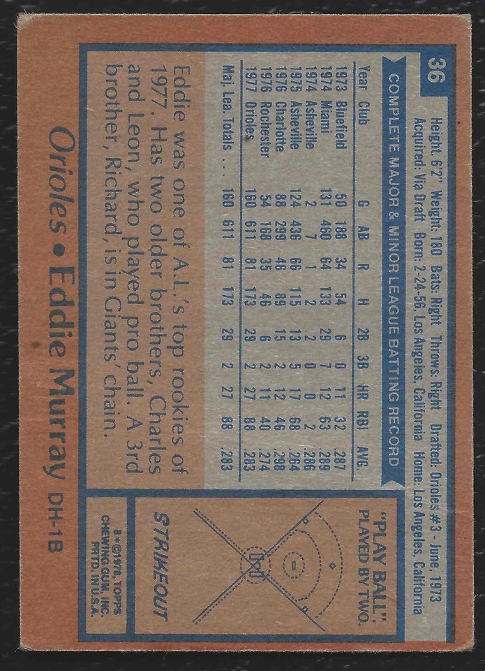1978 Topps Eddie Murray Rookie Baseball Card RC #36 Baltimore Orioles ...