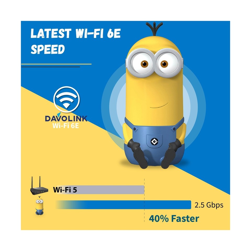 Davolink Minions Kevin Wi-Fi 6E Router - Elevate Your Connectivity ...