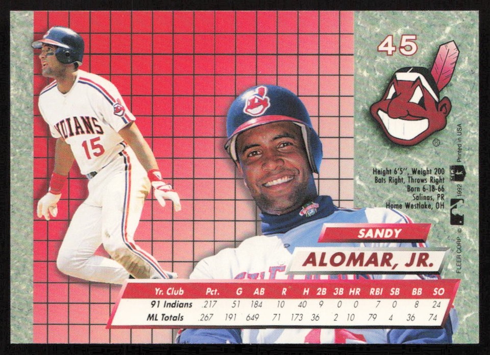 1992 Ultra Sandy Alomar, Jr. #45 Cleveland Indians | eBay