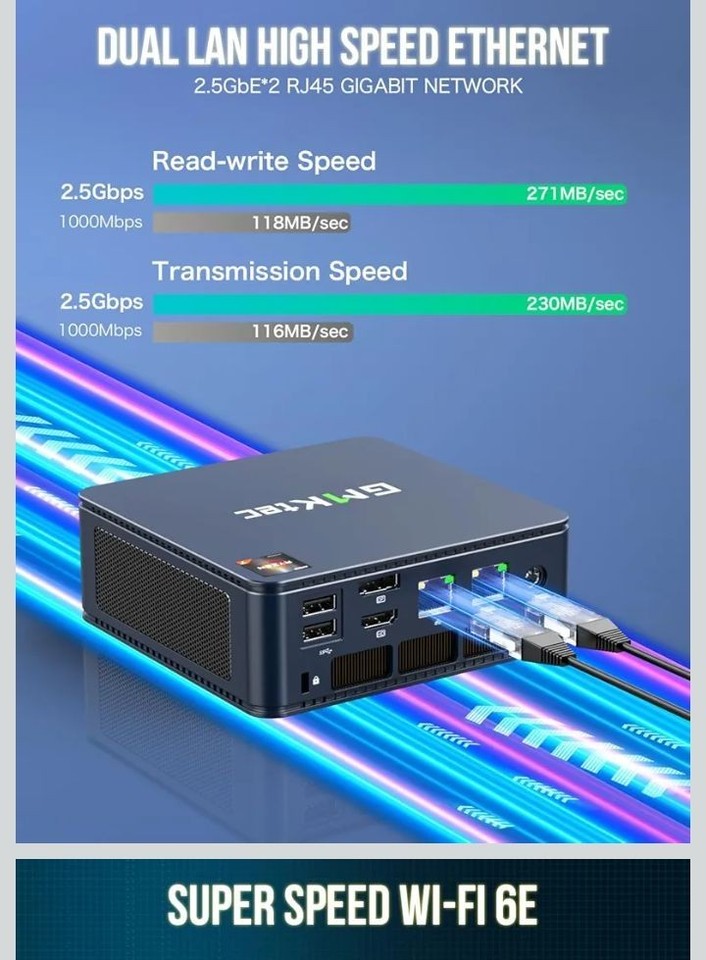 GMKTec NucBox M5 Plus AMD Ryzen 7 5825U BareBones Free 24 Hour Delivery ...