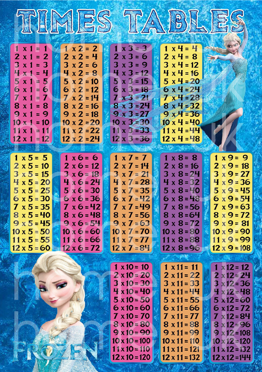 FROZEN Times Tables Multiply Home Schooling Maths Poster Education ...