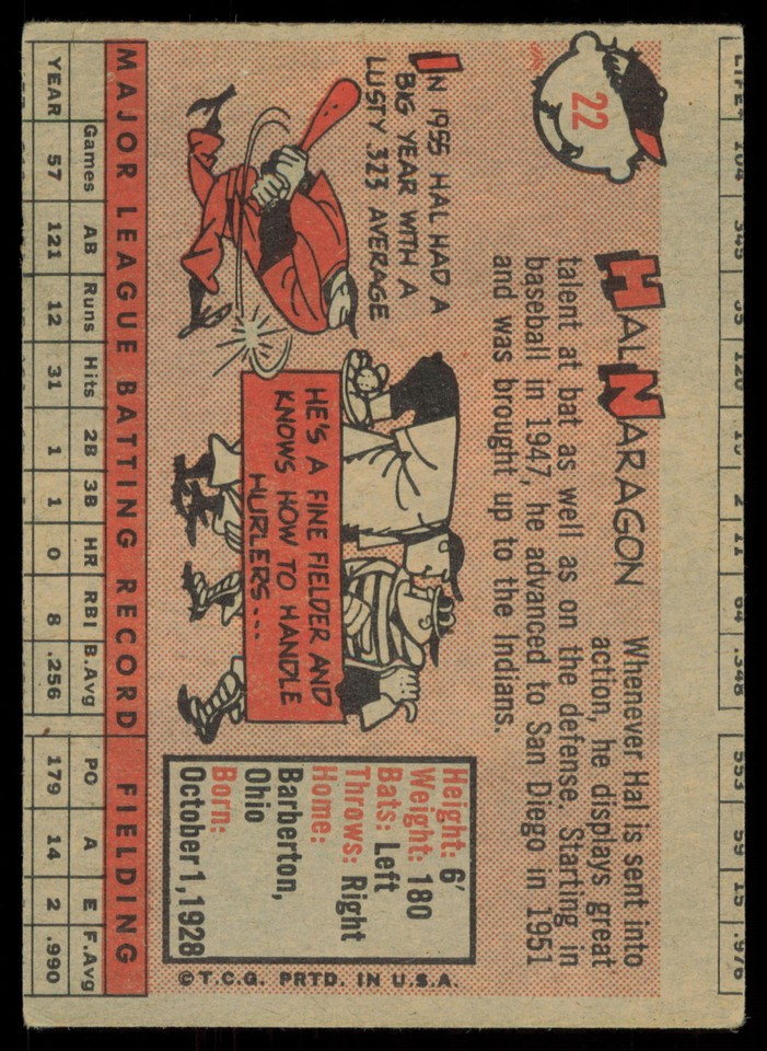 1958 Topps #22 Hal Naragon Cleveland Indians | eBay