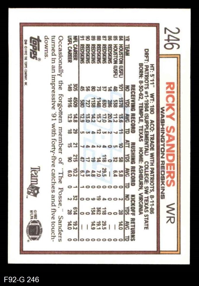 1992 Topps #246 Ricky Sanders Redskins Texas St 8 - NM/MT | eBay