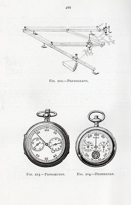 1921 PRINT ~ PANTOGRAPH PASSOMETER PEDOMETER REVERSE PARALLEL RULERS ...