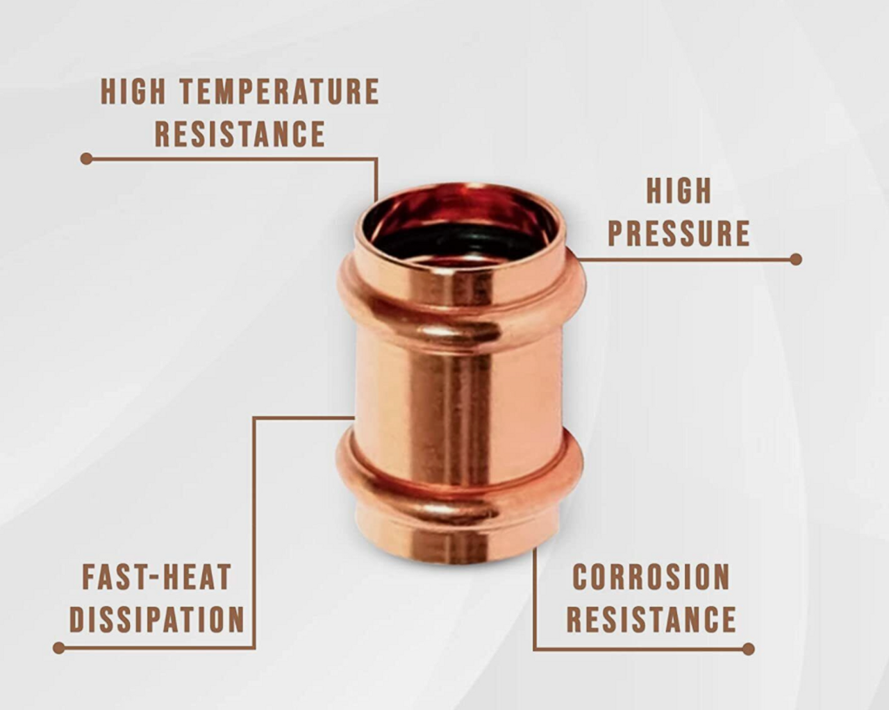 ProPress - Copper Pressure Coupling, No Stop - 1/2" (10 PIECES) - 100% ...