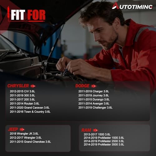 6pcs Fuel Injectors 5184085AC Fit 2011-2020 Chrysler 200 300 Grand ...