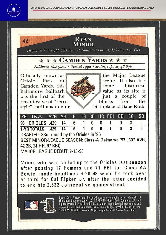 1999 Upper Deck Victory Ryan Minor #42 | eBay