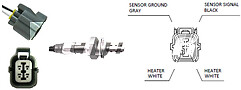 Lemark LLB479 Lambda Sensor for sale online | eBay UK