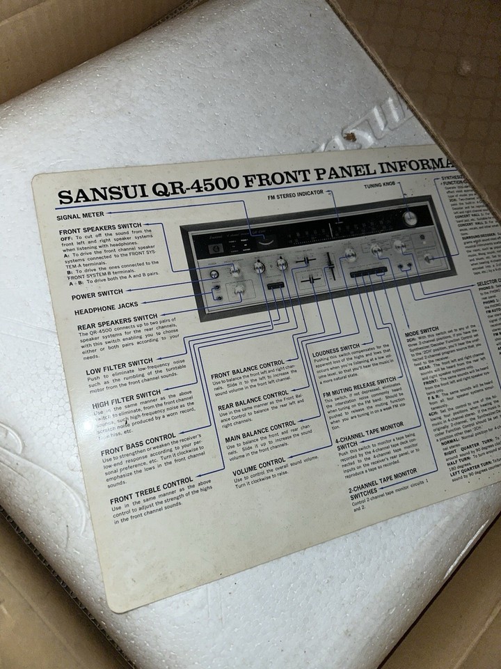 Sansui QR-4500 Vintage 4-channel Receiver | eBay