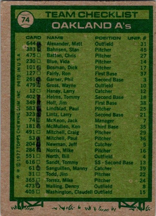 1977 Topps #74 Oakland A's / Jack McKeon Team Checklists baseball card ...