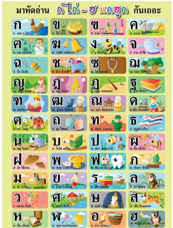 Thai Alphabet Poster
