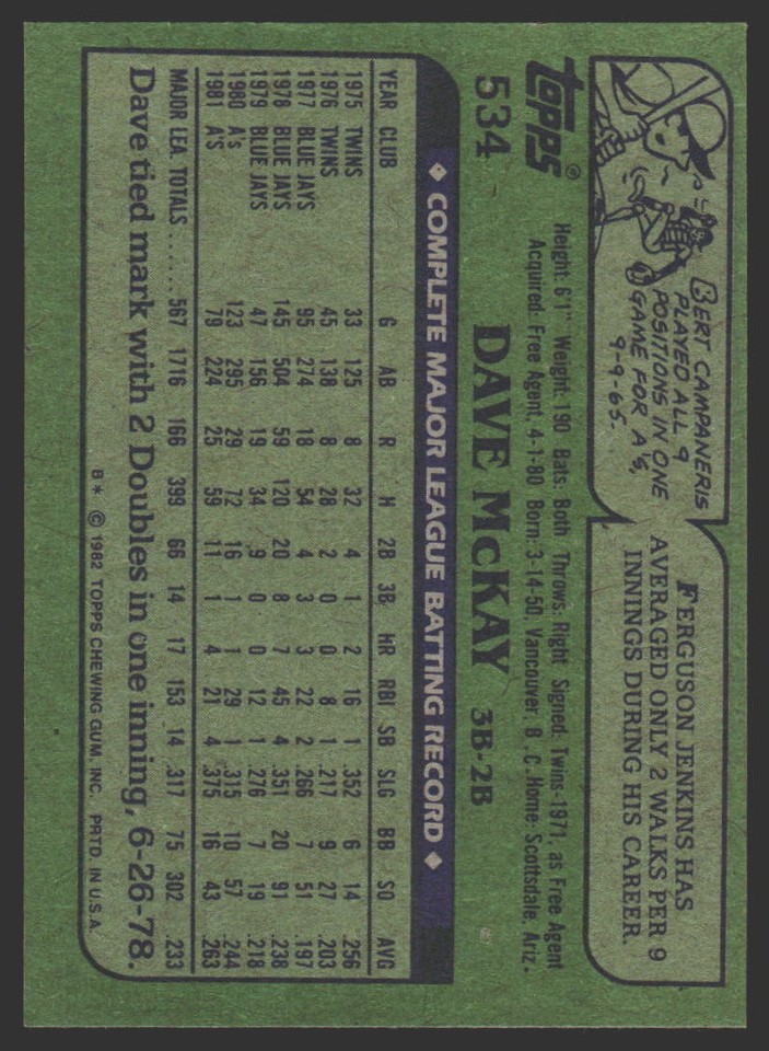 Dave McKay #534 1982 Topps Oakland Athletics | eBay