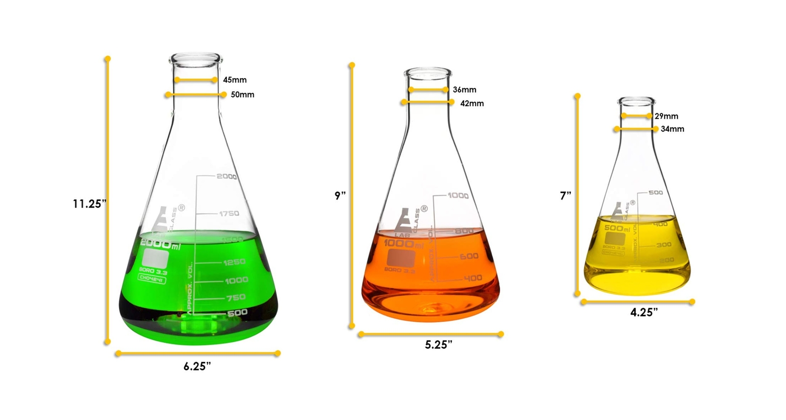 Chemistry Lab Glassware Set, 9 Pieces - Includes 3 Beakers, 3 ...