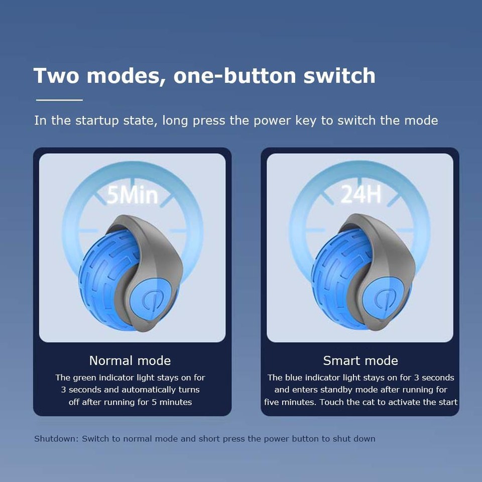 Speedy Tail 2.0 Speedy-Tail Cat Toy,Speedy Tail 2.0 Toy Toy,Automatic ...