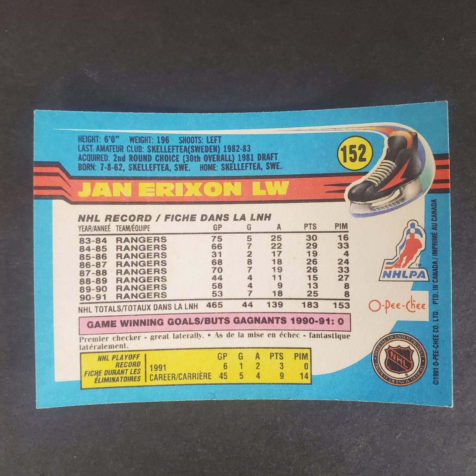 1991-92 O-Pee-Chee - Jan Erixon #152 for sale online | eBay