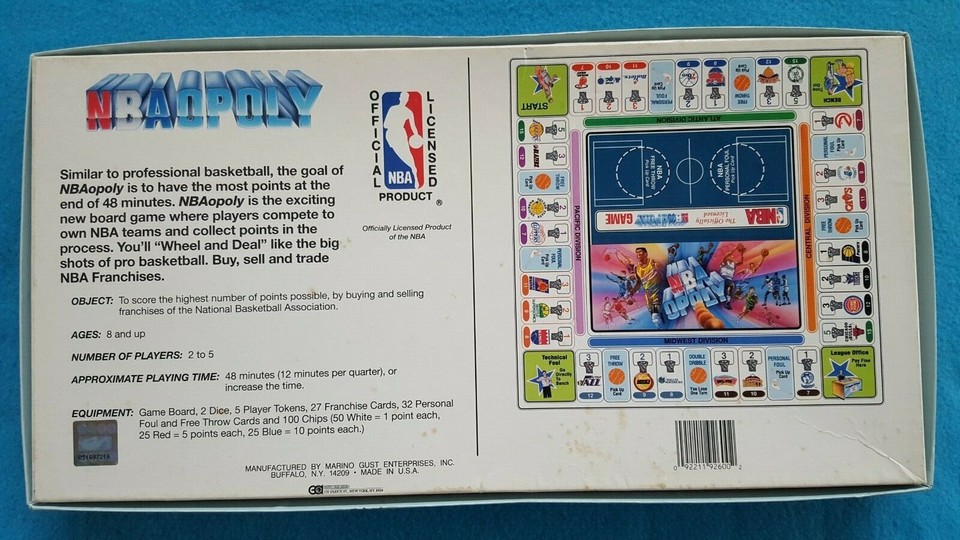 Vintage NBA Monopoly NBAopoly Board Game Basketball | eBay