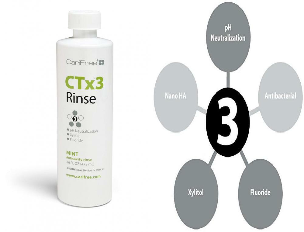CariFree CTx3 Fluoride Rinse, Dentist Recommended, Anti-Cavity (Mint ...