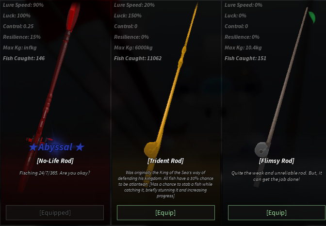 Roblox Fisch | Account LVL 500+ No Life Rod (1Million$) | 🔥Fast ...