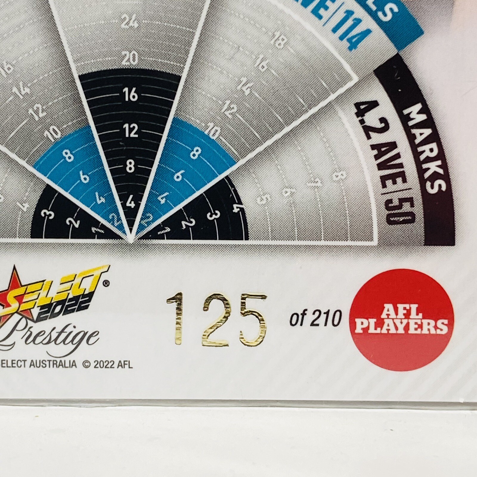 2022 Select AFL Prestige Orange Parallel Zac Butters Port Adelaide ...