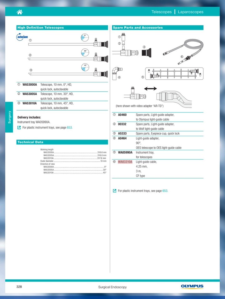 Olympus |WA03310A| Light Guide Cable 4.25mm, 3m WA03310A. B. New | eBay