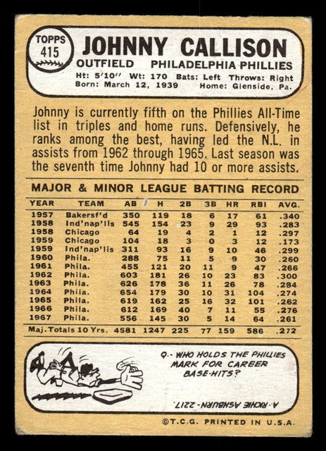 1968 Topps - #415 Johnny Callison for sale online | eBay