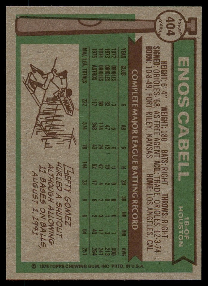 1976 Topps Enos Cabell #404 NM-MT Or Better SHARP Houston Astros | eBay