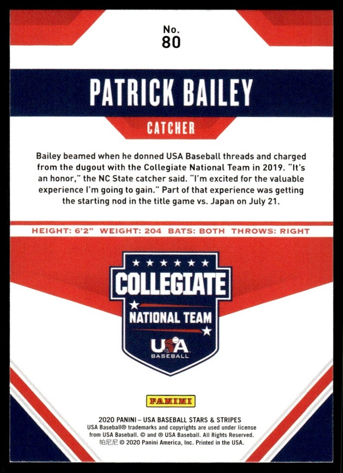 2020 Panini USA Stars & Stripes Patrick Bailey USA #80 | eBay