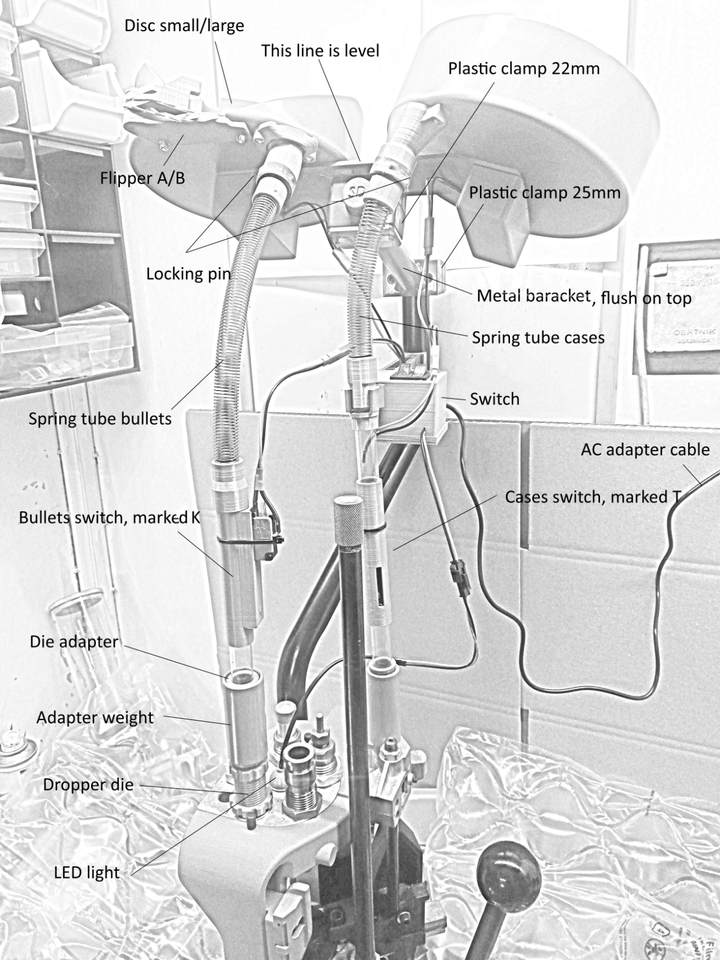 Bullet and Case Feeder Collator(COMBO) for Dillon Precision XL650/XL750 ...