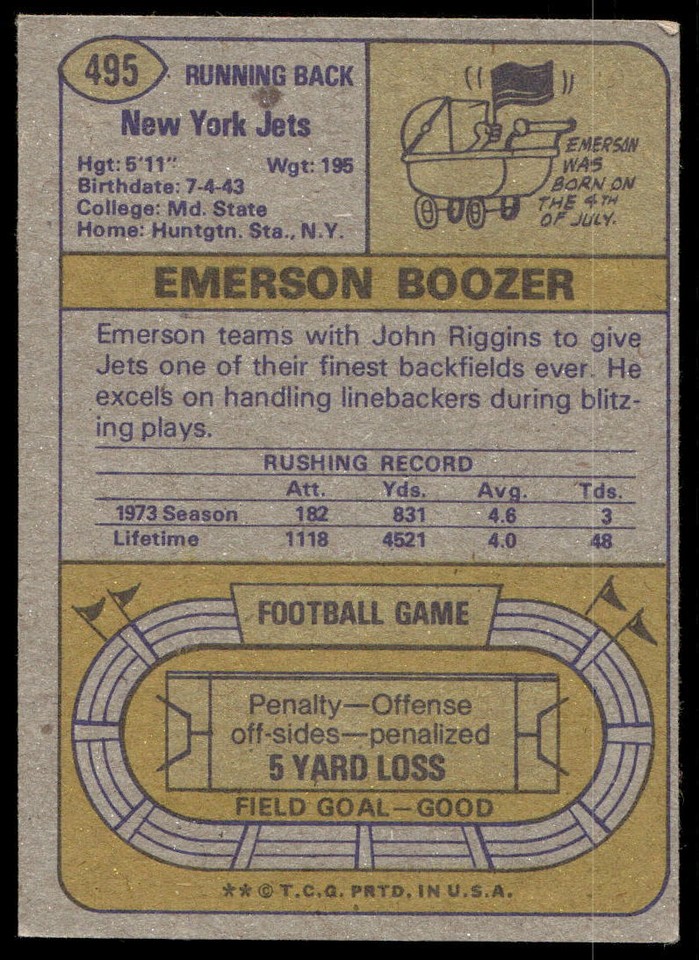 Emerson Boozer 1974 Topps #495 New York Jets Football Card | eBay