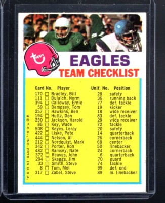 1973 Topps Eagles Team Checklist Unmarked EX-MT, Free Shipping | eBay