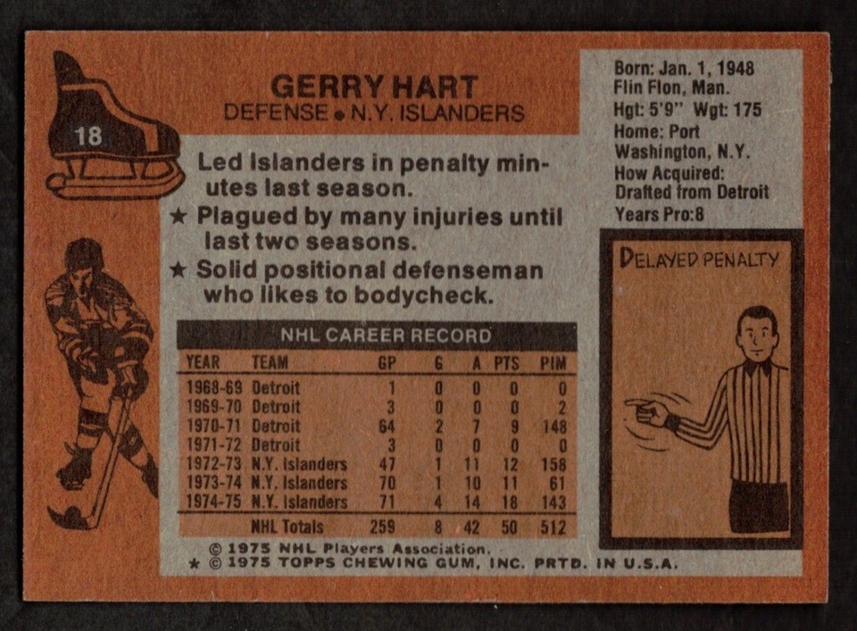 1975-76 Topps Gerry Hart #18 New York Islanders | eBay