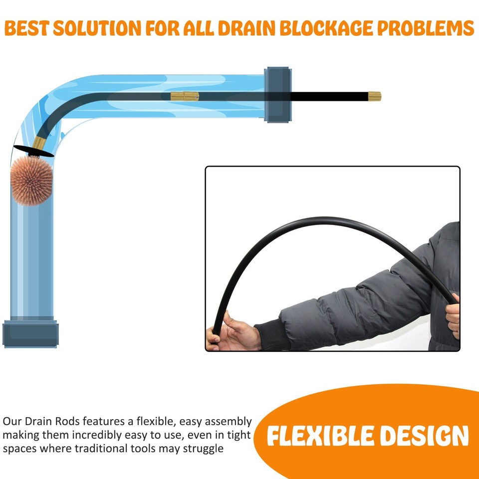 12 Piece Drain Rod Set 9m Plumbing Cleaning Unblock Drainage Worm Screw ...