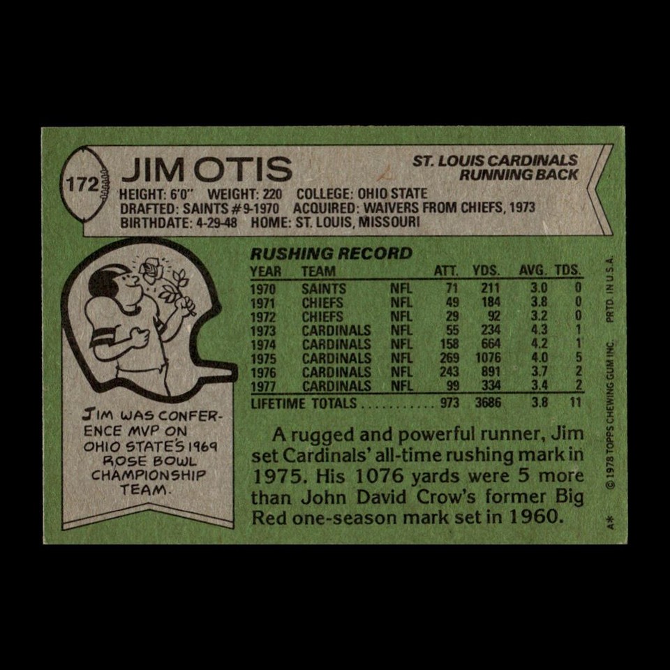 Jim Otis 1978 Topps St. Louis Cardinals #172 R308F 3 | eBay