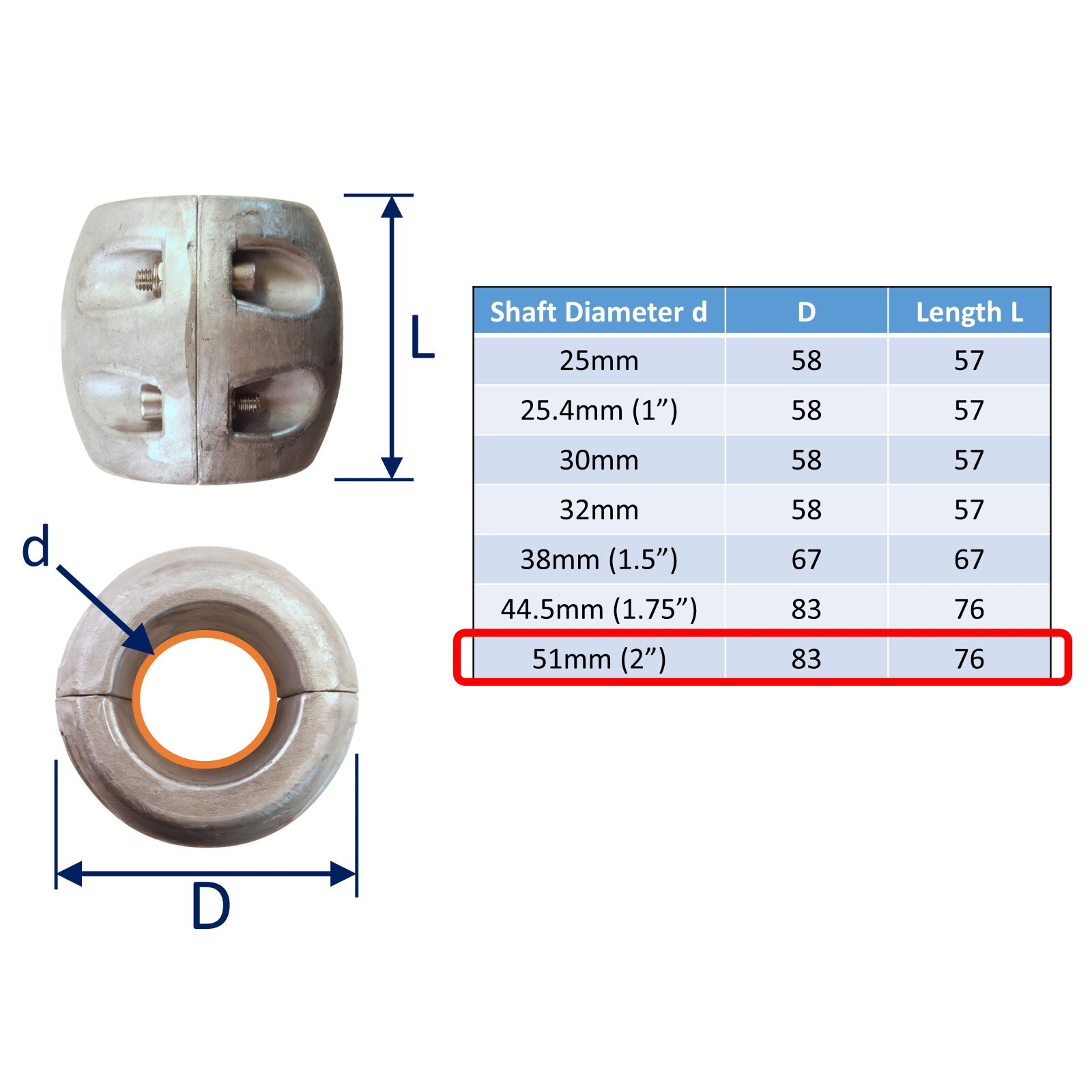 Aluminium Shaft Anodes For Corrosion Protection, Propellor Shaft Anode ...