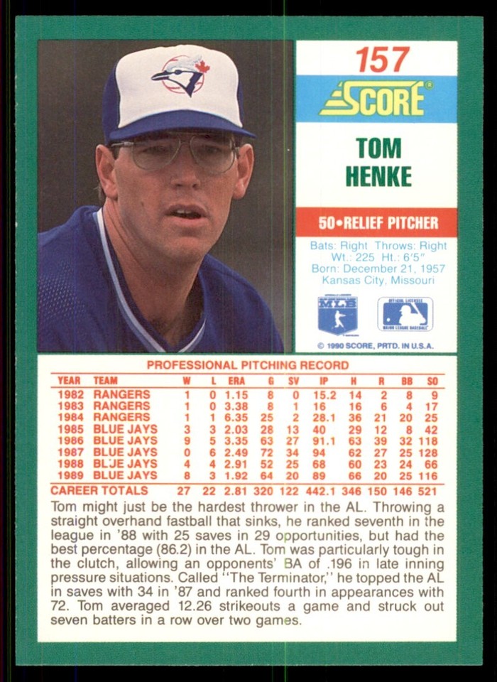 1990 Score Tom Henke Baseball Cards #157 | eBay
