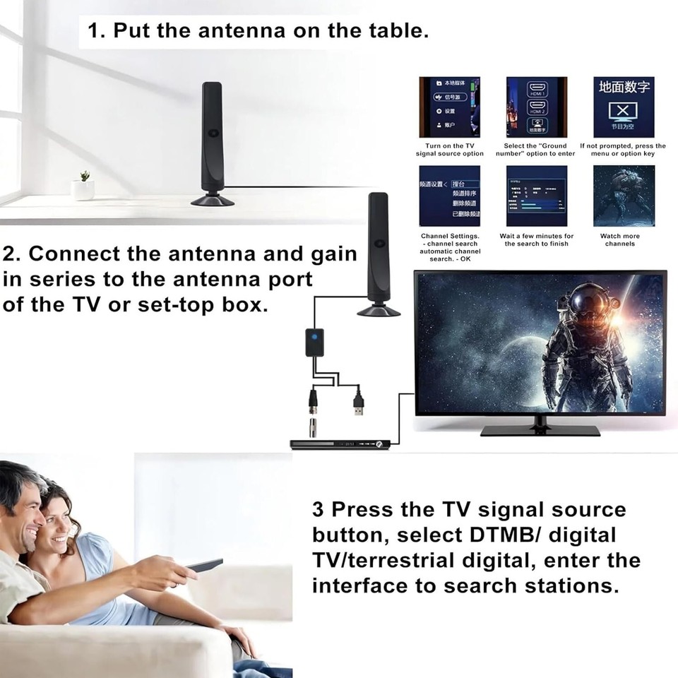 Rewave Antena,Rewave Tv Antenna Tv Antenna Indoor 50Mile Range Channel ...