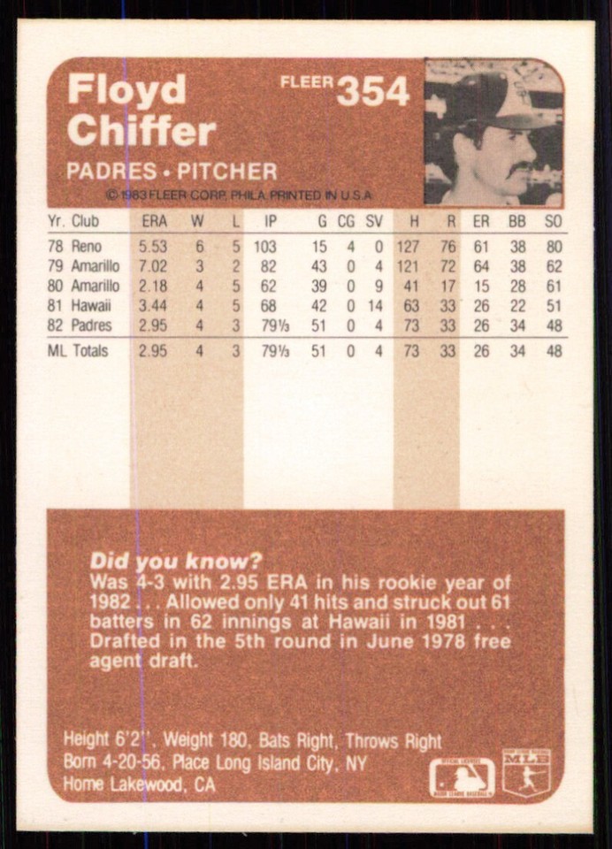 1983 Fleer Floyd Chiffer Rookie San Diego Padres #354 | eBay