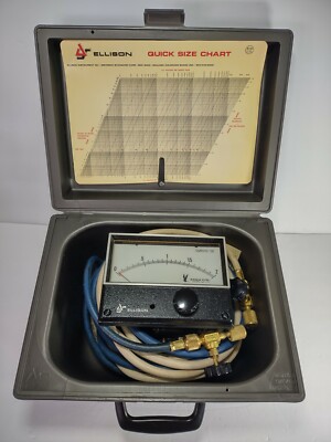 Flow Meters - Eagle Eye