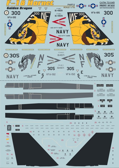 Print Scale 72-045 - 1/72 Decal for F-18 Hornet Part-2 (Aircraft wet ...
